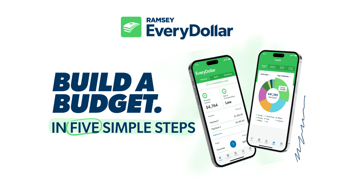 EveryDollar | Learn to Budget - Ramsey