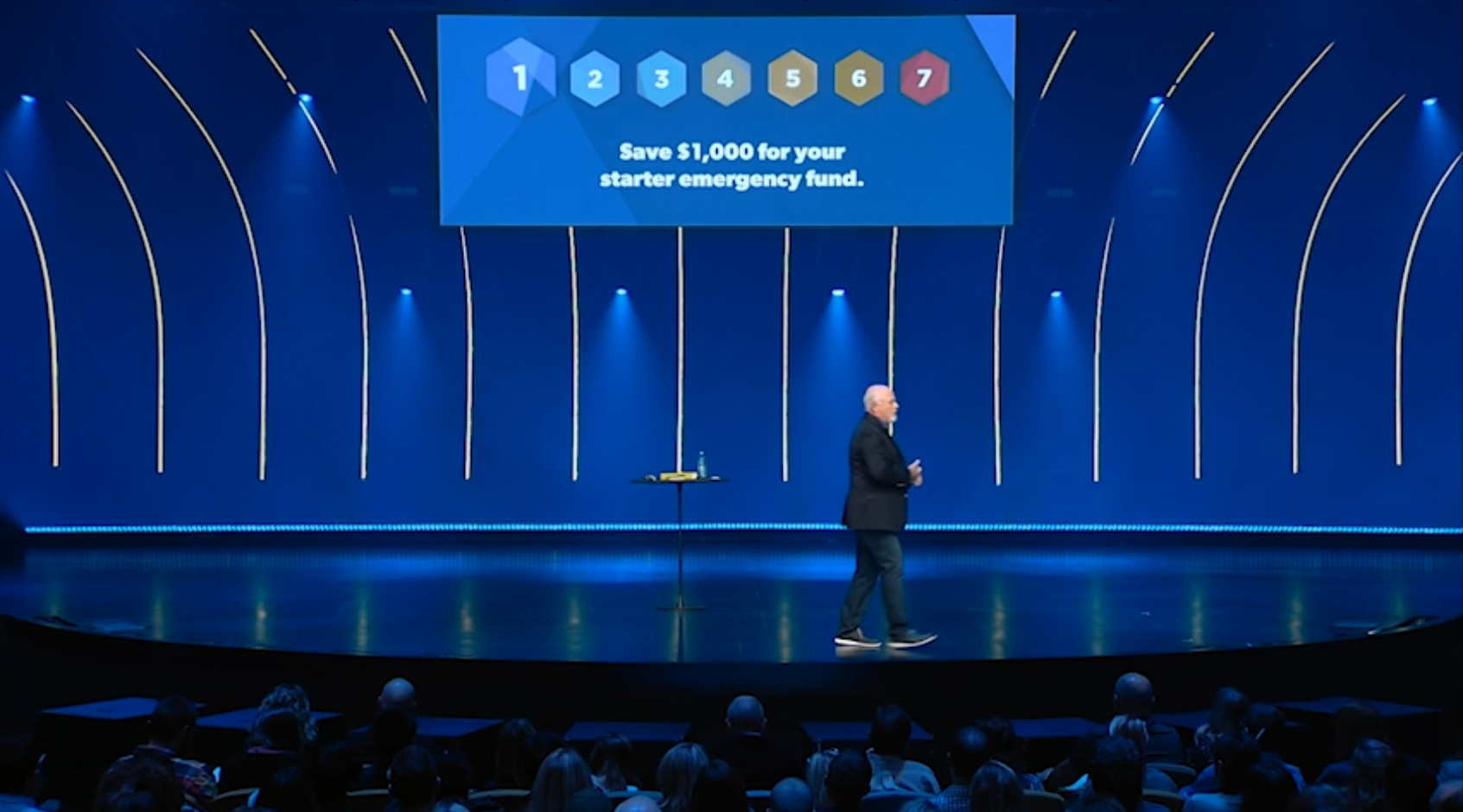 Financial Peace University